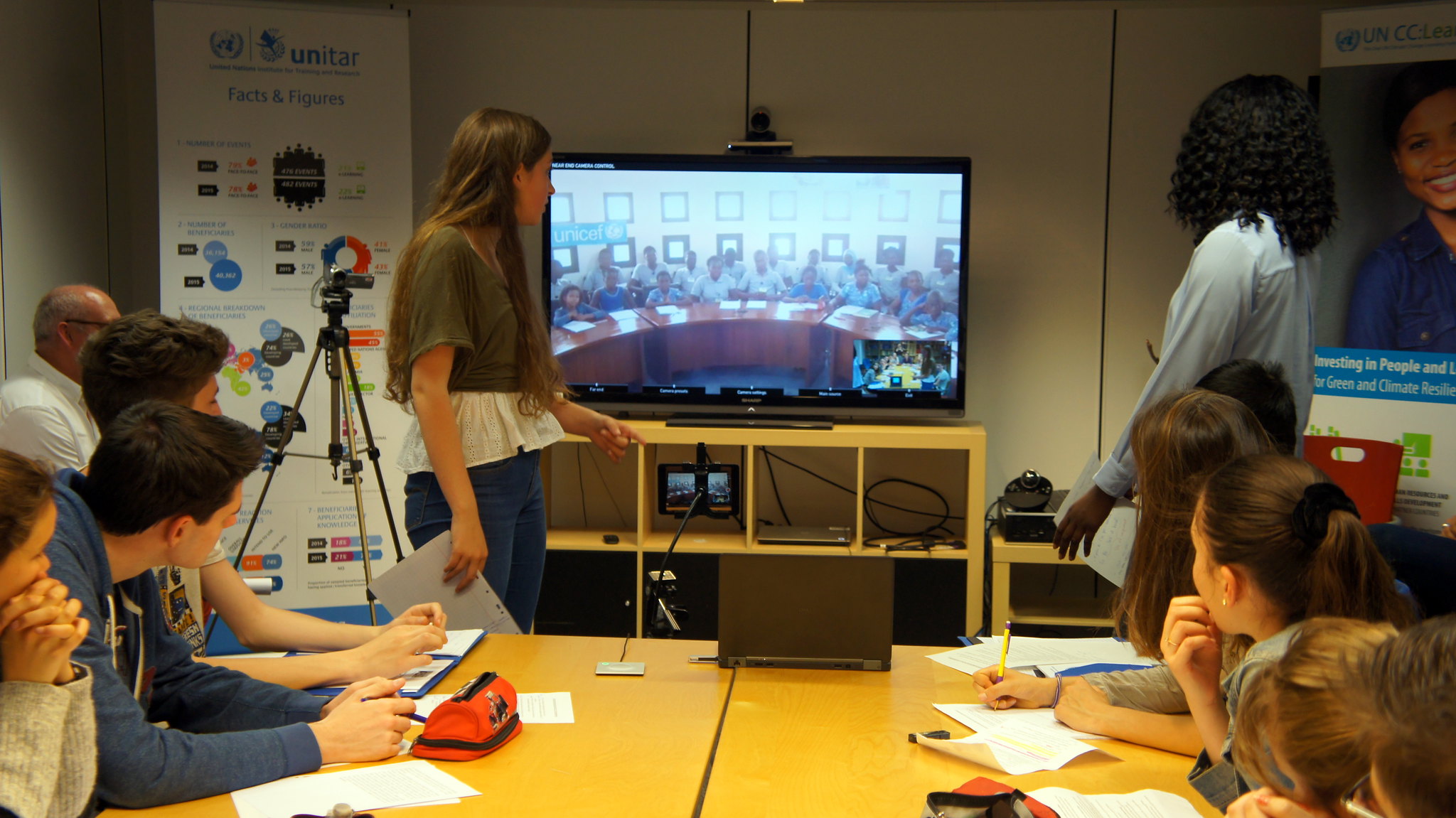 Global Projects – Knowledge Sharing Platform