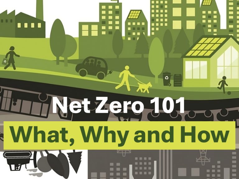 Knowledge Sharing Platform